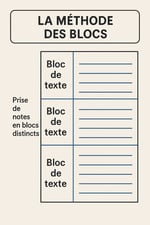 Les 5 meilleures techniques de prise de notes pour étudiant.e.s